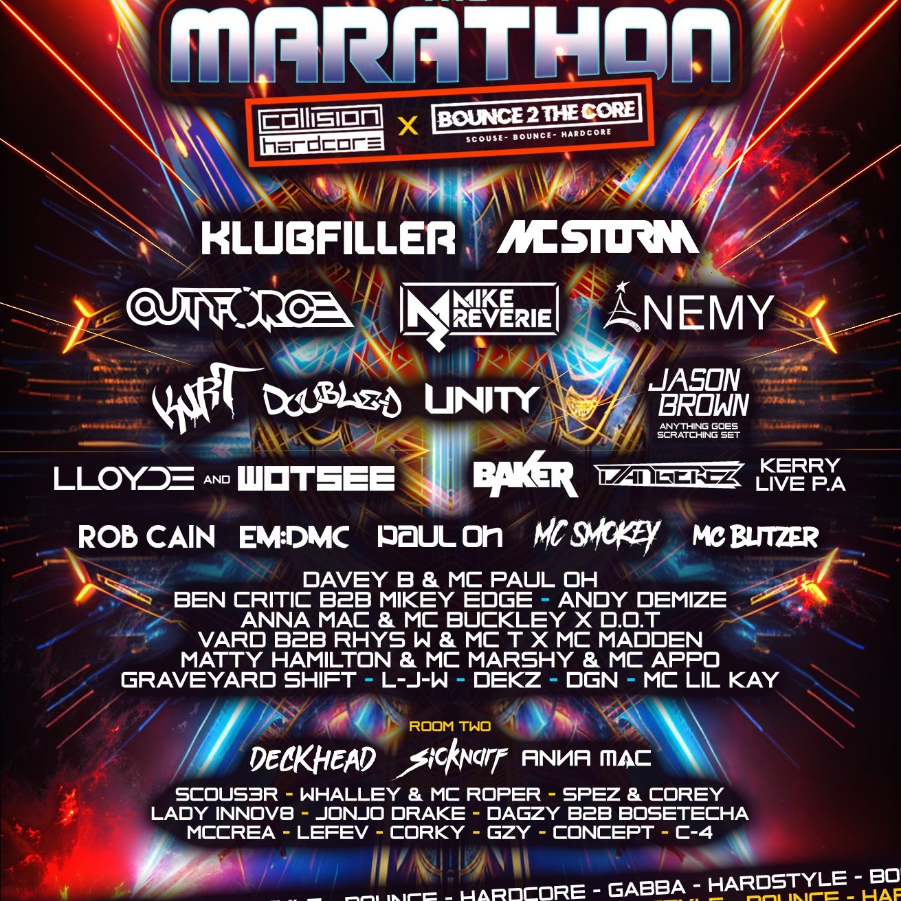 Bounce 2 the Core | Tickets & Event Dates